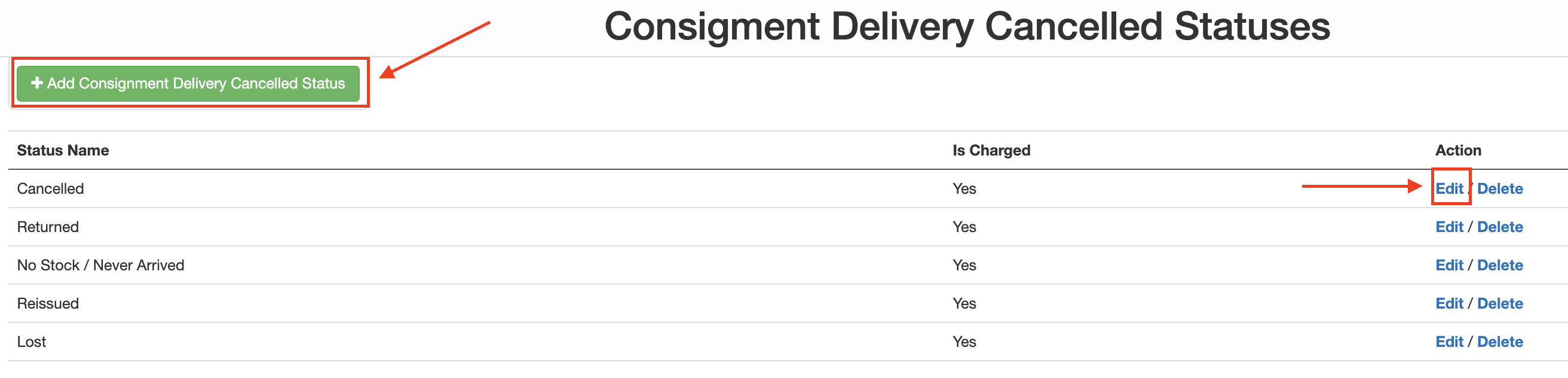 Consignment Statuses