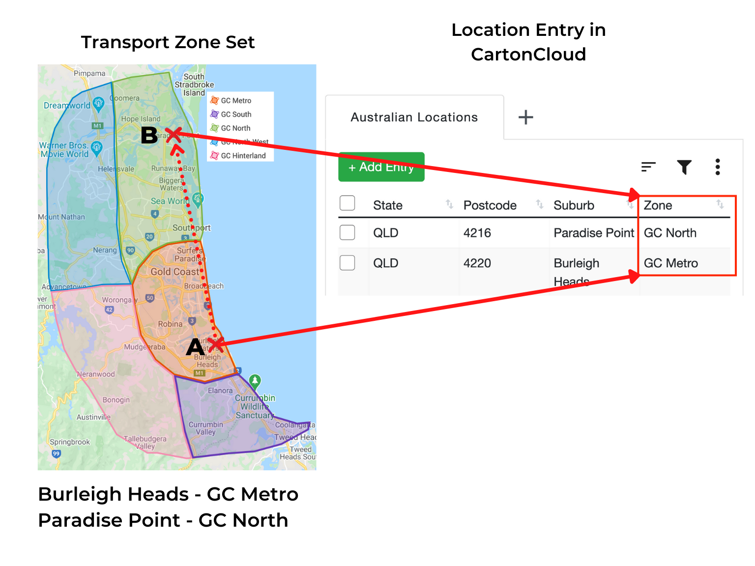 Assigning Location Entries to zones - Transport/Income Zone Set