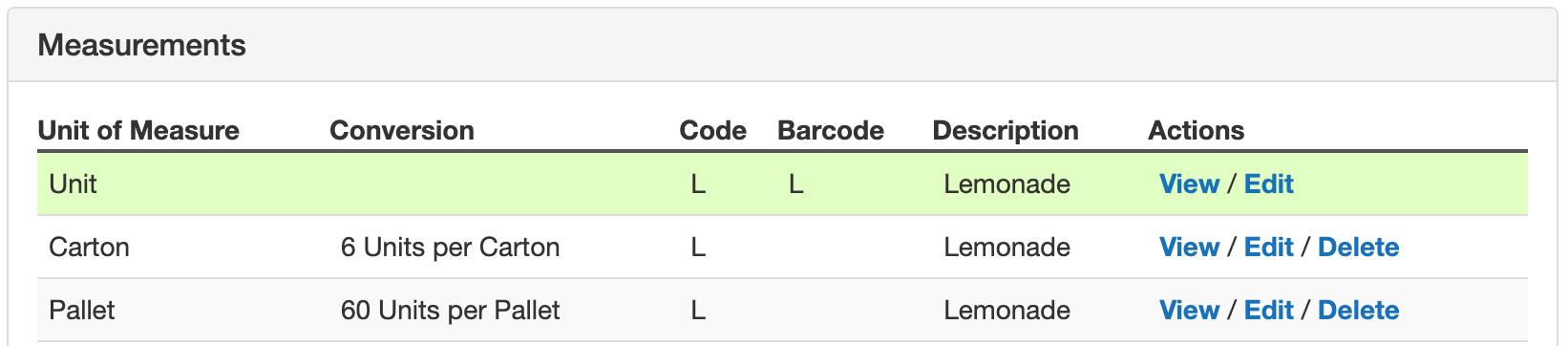 Products Units of Measure