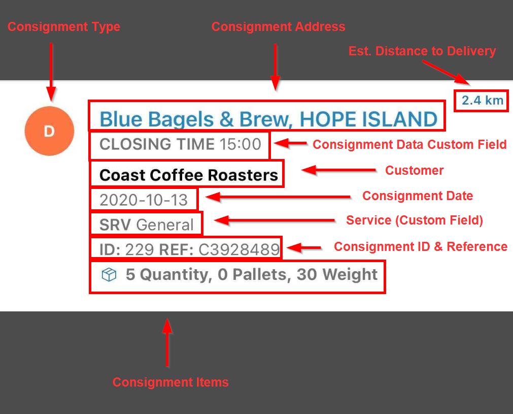 Consignment List View