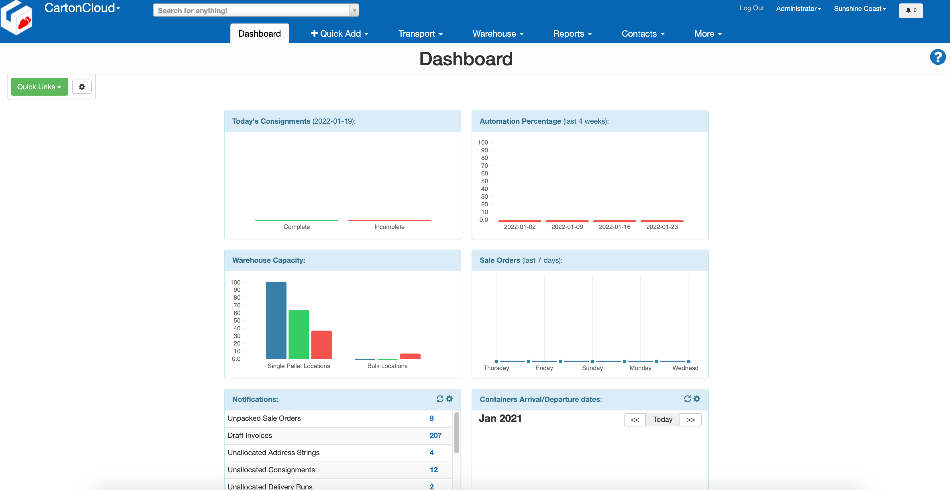 Dashboard (Customer)