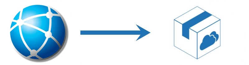 Transvirtual Integration