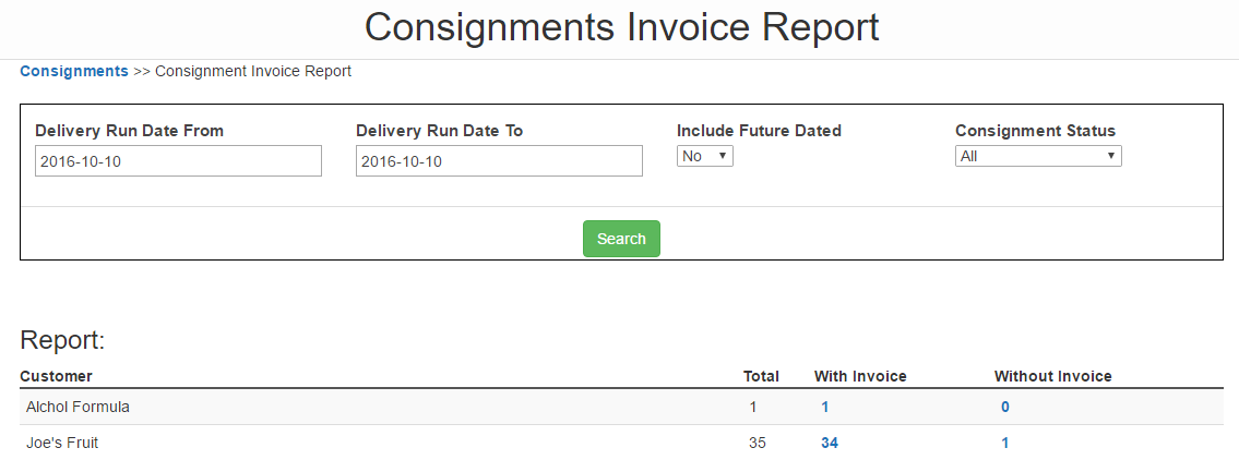 Consignment Invoice Report
