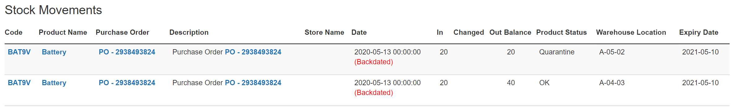 Stock Movement Report (Customer)