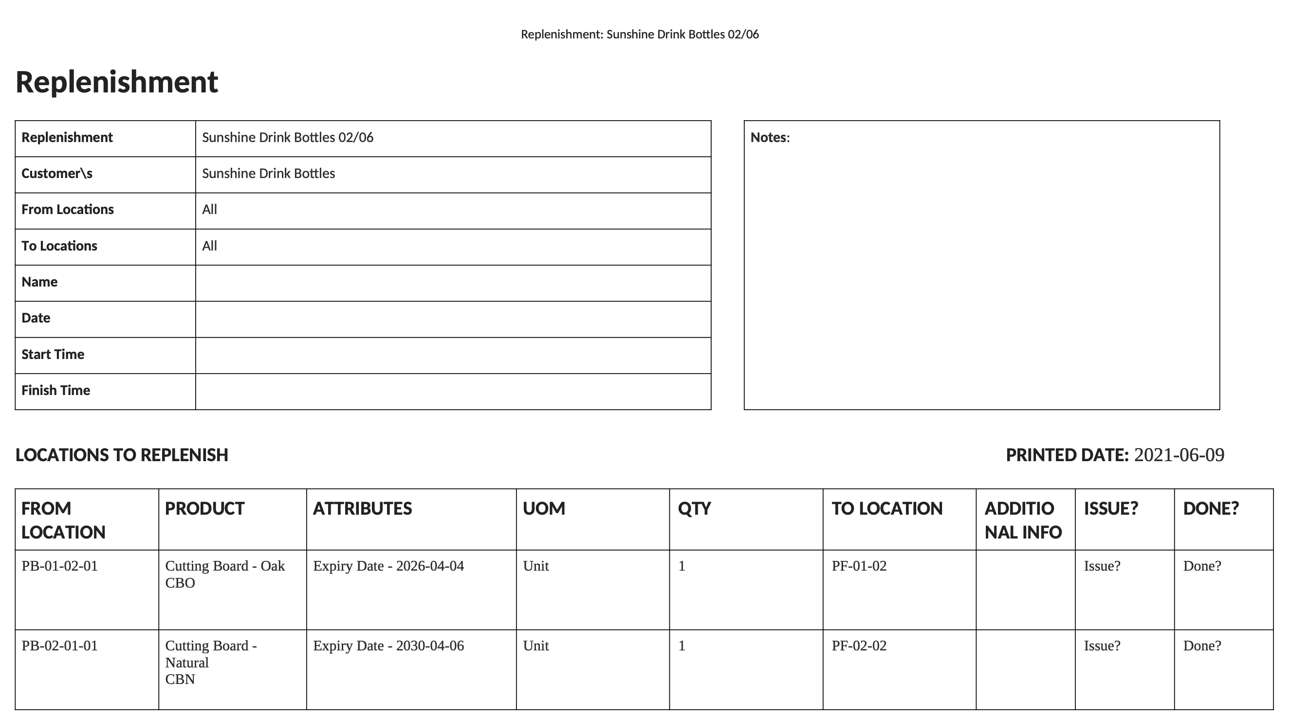 How to run a Replenishment