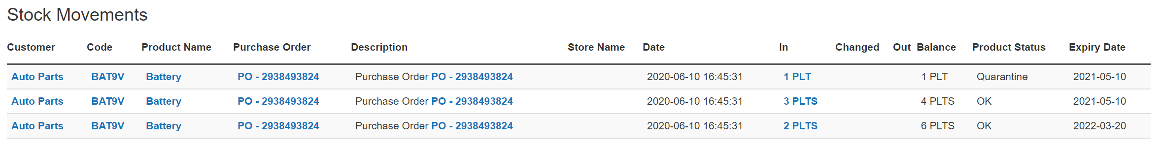 Stock Movement Report