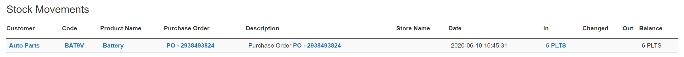 Stock Movement Report