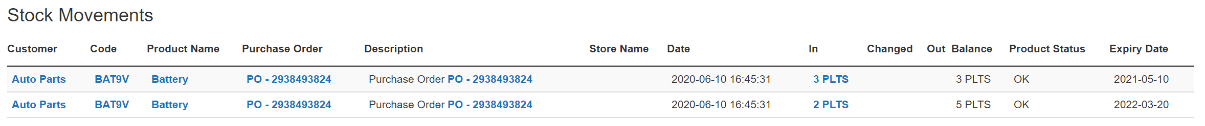 Stock Movement Report