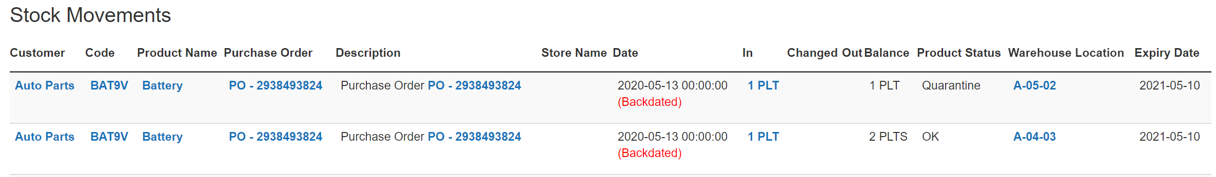 Stock Movement Report