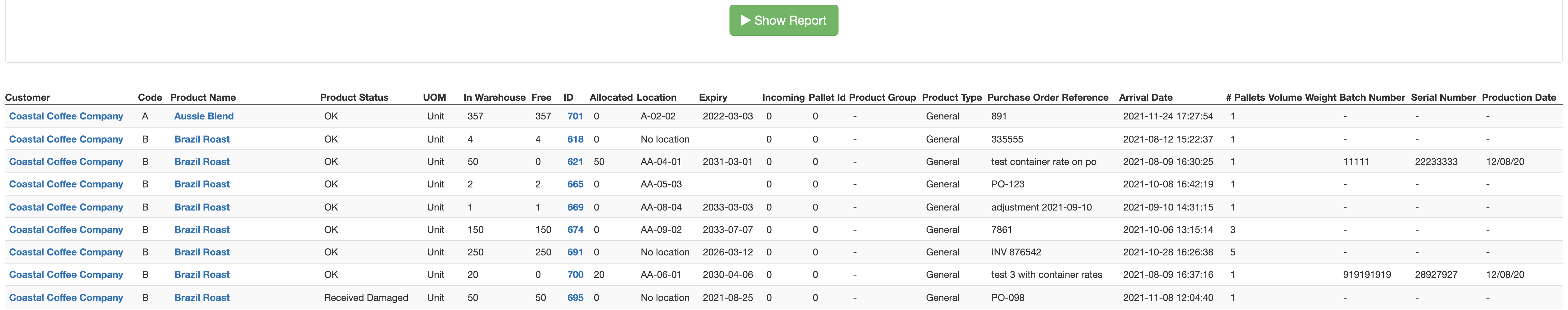 Customer Stock Report