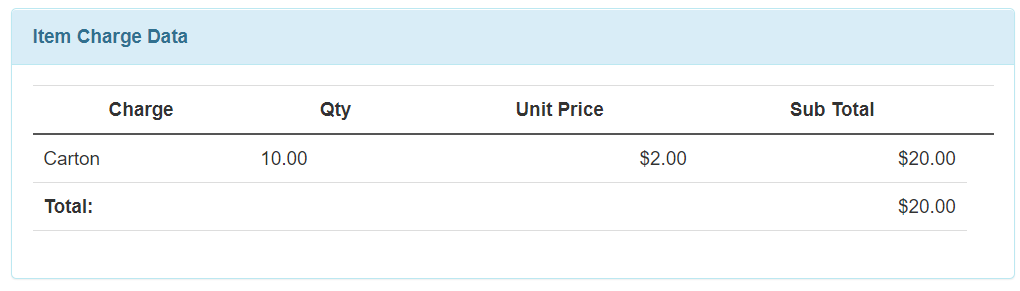 View Rate Card - Handling Charges