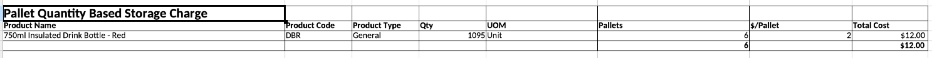 View Rate Card - Storage Charges