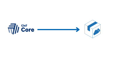 Cin7 Core (formerly known as DEAR) Integration